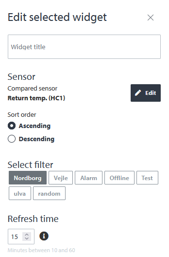 Station performance widget – Leanheat® Monitor