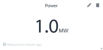Power widget – Leanheat® Monitor