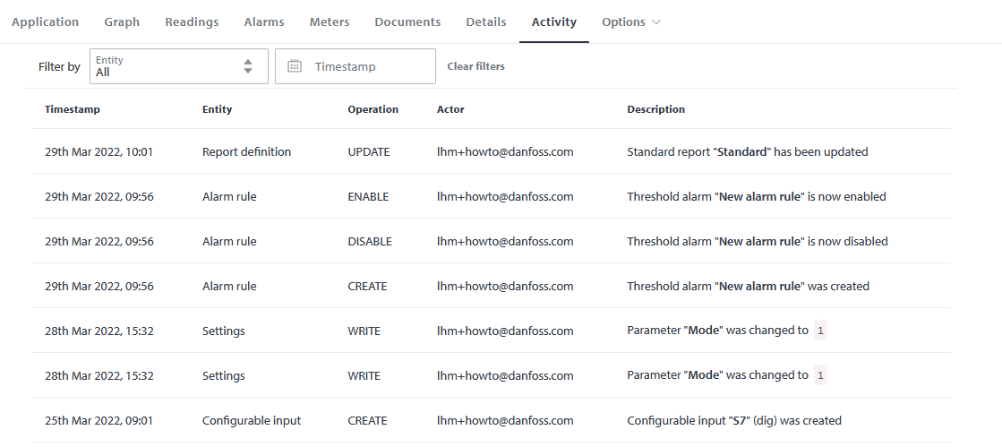 Activity log – Leanheat® Monitor