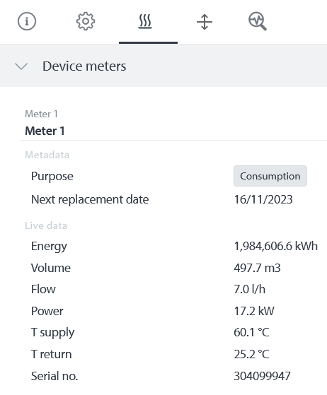 Meters – Leanheat® Monitor