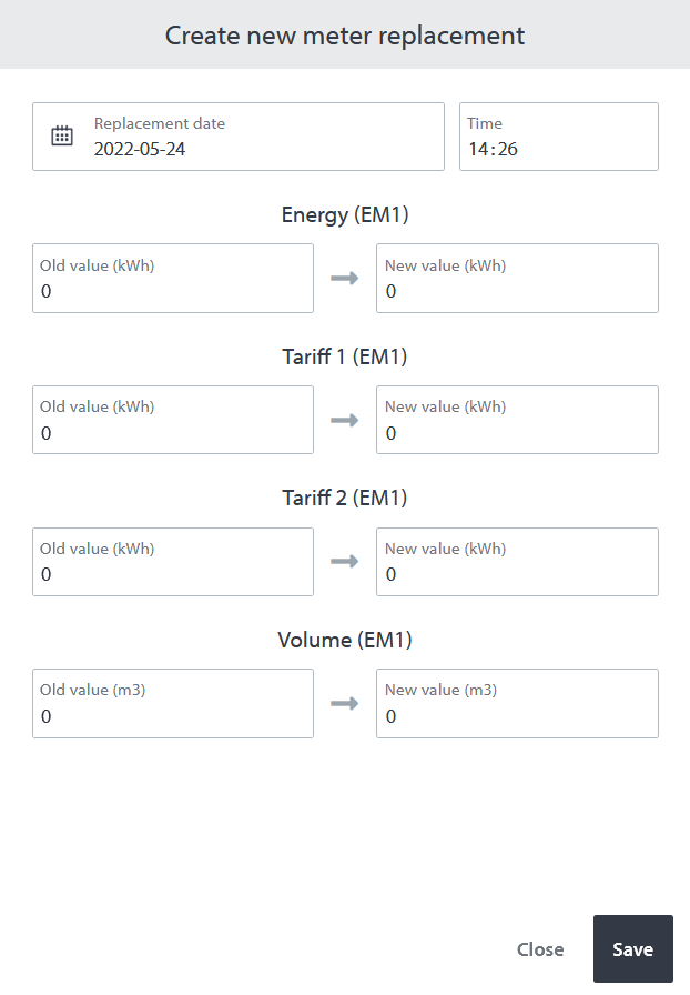 Meters – Leanheat® Monitor