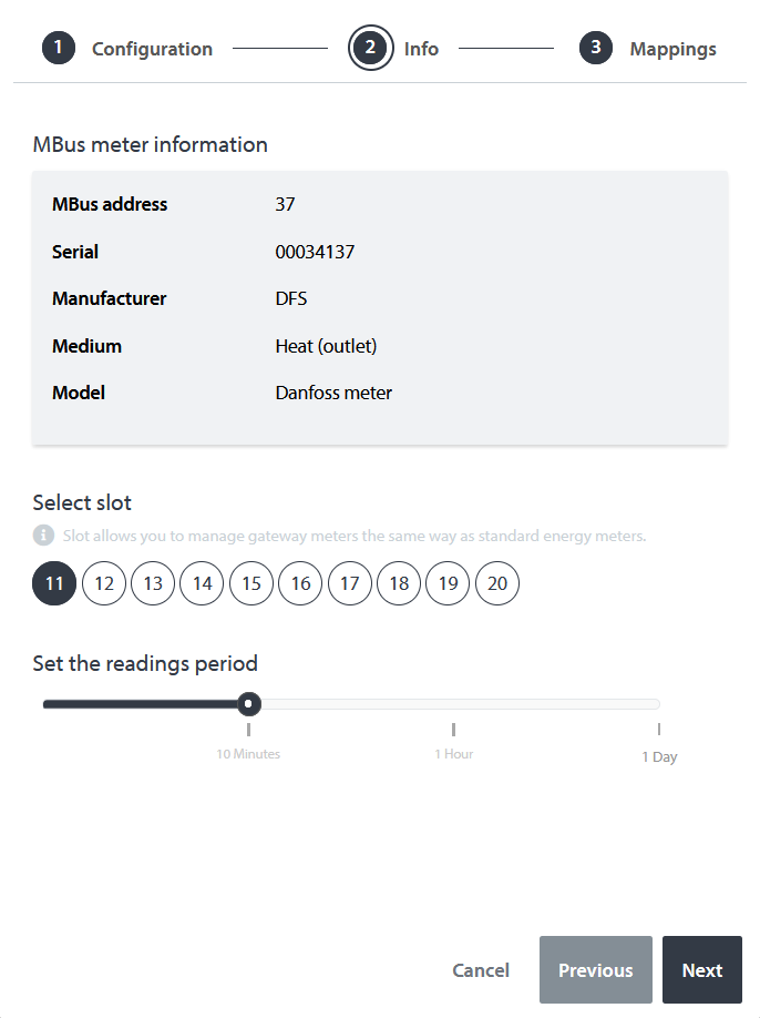Meters – Leanheat® Monitor