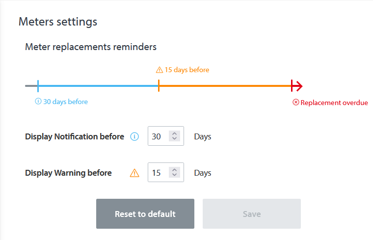 General settings – Leanheat® Monitor
